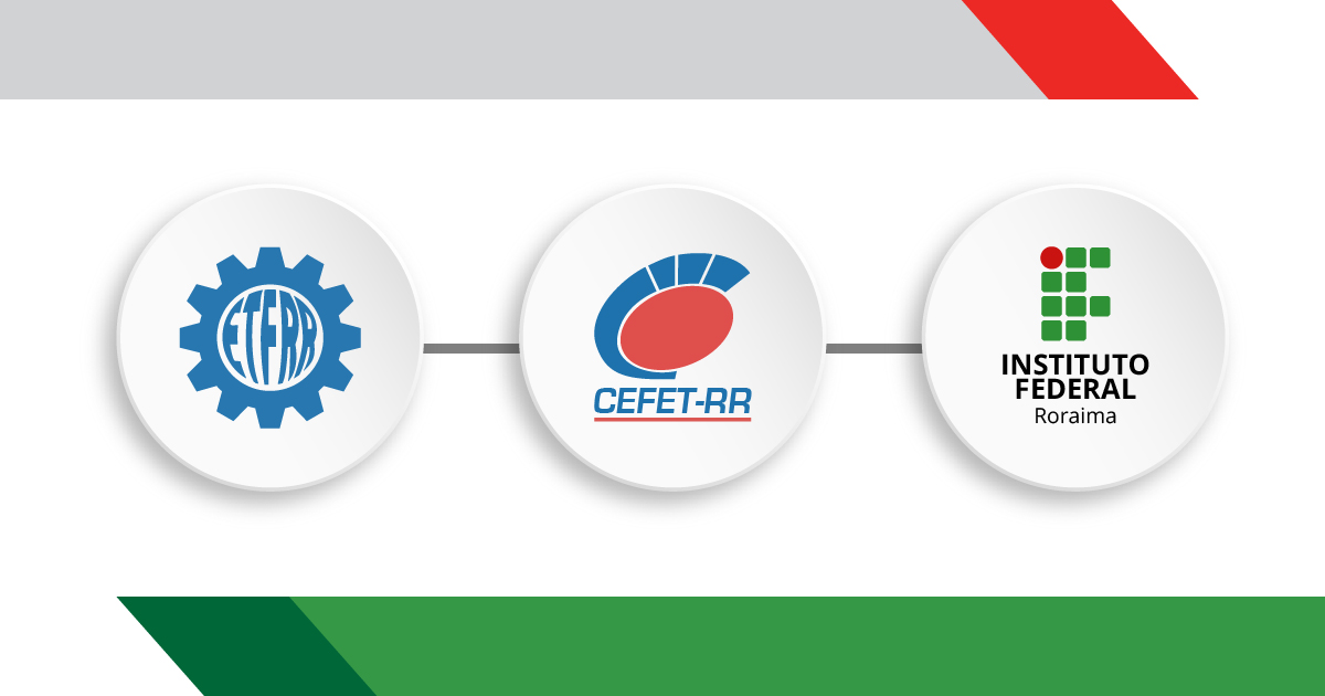 25 ANOS – Abertura da programação de aniversário do IFRR ocorre na ...